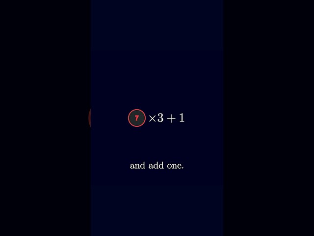 The Collatz Conjecture An Unsolved Math Mystery Schooltube